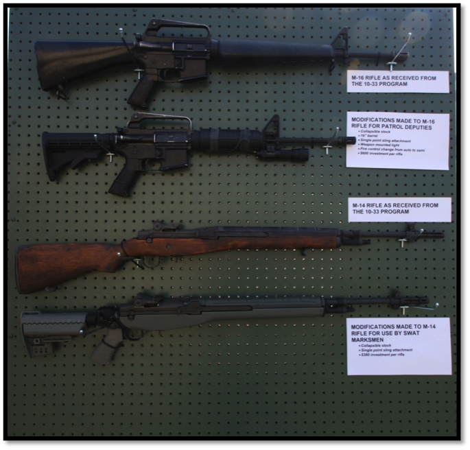 Military grants to WNC law agencies detailed in Defense Dept. release ...